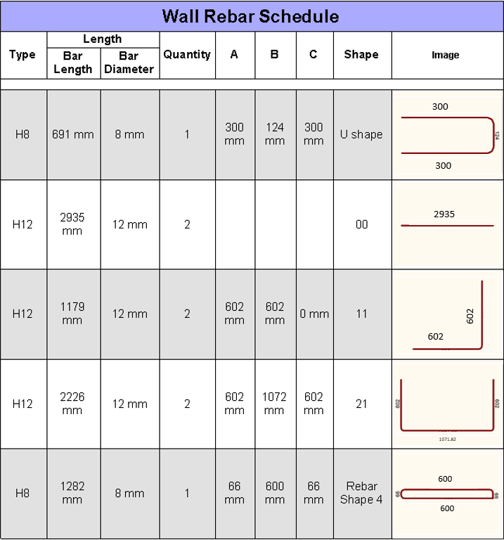 Make rebar images in schedules using Smart Assemblies Revit add-on ... Make rebar images in schedules using Smart Assemblies Revit add-on ...